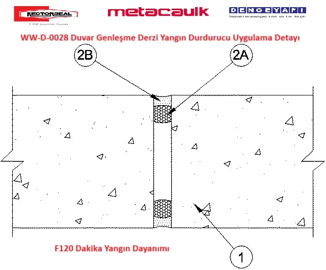 Duvar Genleşme Derzi Yangın Durdurucu WW-D-0028 Uygulama