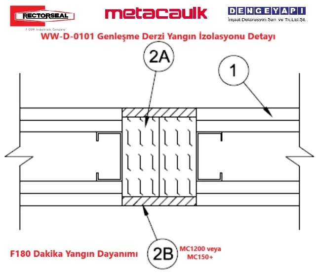 Genleşme Derzi Yangın İzolasyonu WW-D-0101