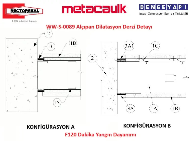 Alçıpan Dilatasyon Derzi WW-S-0089